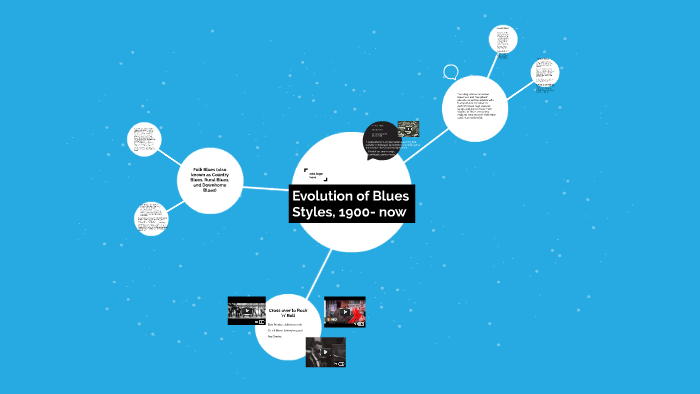 Evolution of Blues Styles, 1900- now by on Prezi