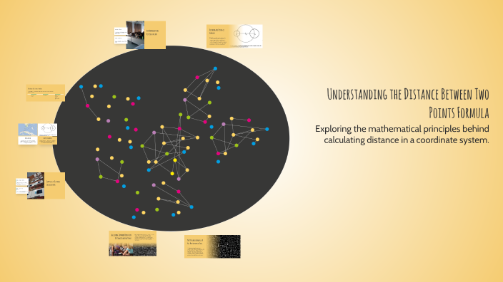 Understanding the Distance Between Two Points Formula by Jade Carillo ...