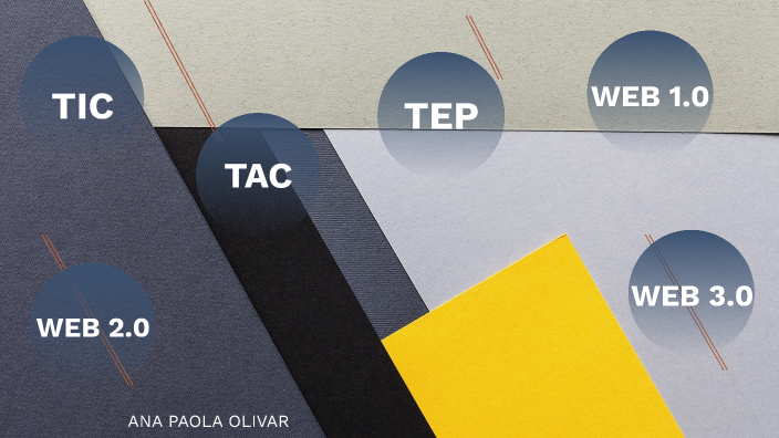 TIC, TAC, TEP, WEB 1.0, WEB 2.0, WEB 3.0 by Ana Olivar on Prezi