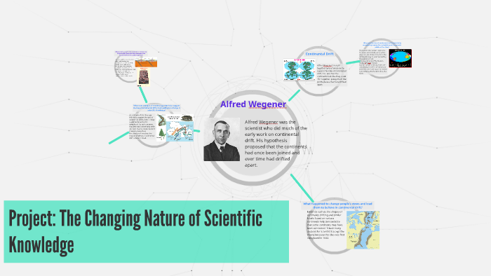 Project: The Changing Nature of Scientific Knowledge by lisa huynh on Prezi