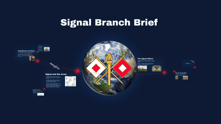 The United States Army Signal Corps by Vangor on Prezi