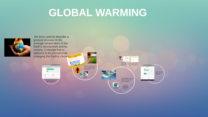 the term used to describe a gradual increase in the average by on Prezi