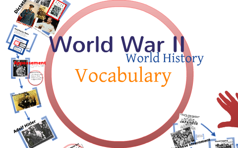 World War II Vocabulary by Neilo Vitali on Prezi