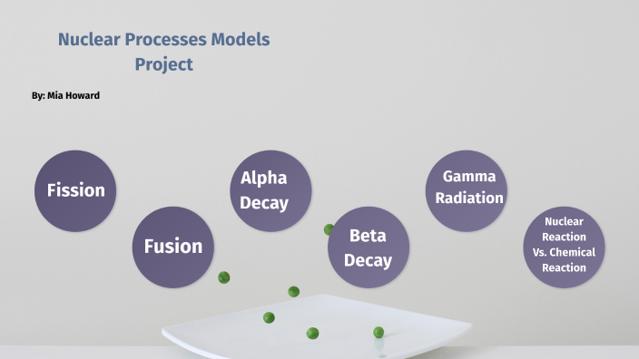 Nuclear Processes Models Project by Mia Howard on Prezi