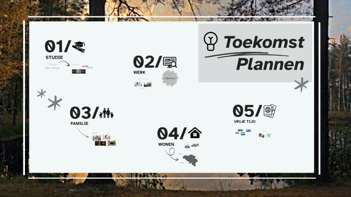 Mijn Toekomst by Stacey Van Acker on Prezi