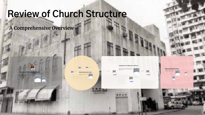 Review of Church Structure by Michael So on Prezi