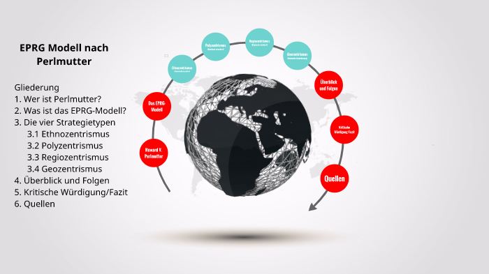 EPRG Modell by Felix C. on Prezi
