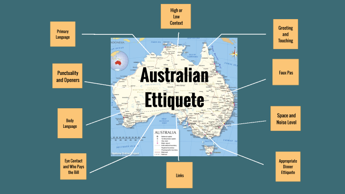 Australian Etiquette by Bryce Schwausch on Prezi