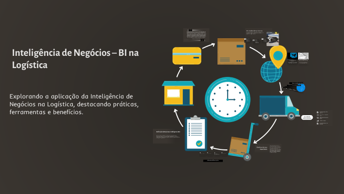 Inteligência de Negócios – BI na Logística by LAVÍNIA SOUZA JARDIM on Prezi