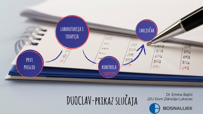 Duoclav - prikaz slučaja by Emina Bajric on Prezi