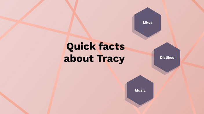 Facts about Tracy by Tracy Duong on Prezi