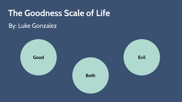 Goodness Scale by Luke Gonzalez on Prezi