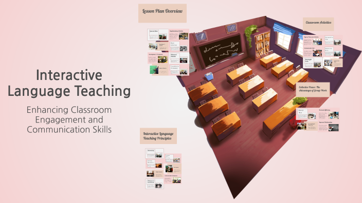 Interactive Language Teaching by 가은 최 on Prezi