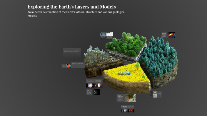 Exploring the Earth's Layers and Models by Alex Wall on Prezi