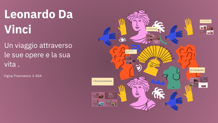 Leonardo Da Vinci by francesco vigna on Prezi