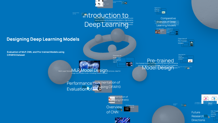 Designing Deep Learning Models by ln Mina In on Prezi