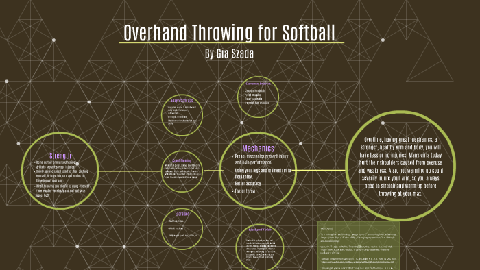 Softball Techniques For Overhand Throwing by gia szada on Prezi