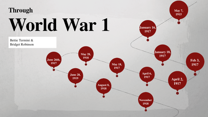 World War I Timeline by Bettie Termini on Prezi