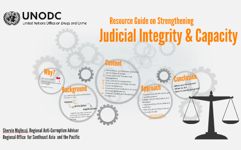 Resource guide on strengthening judicial integrity and capacity by ...