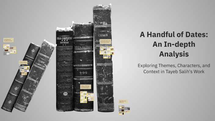 A Handful of Dates: An In-depth Analysis by mahmood hawa on Prezi