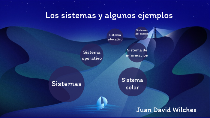 Los sistemas y algunos ejemplos by David Rojas on Prezi
