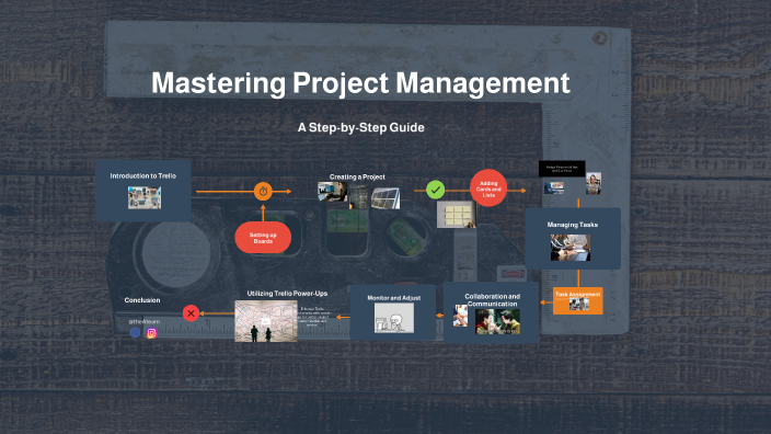 Mastering Project Management_Trello by Sharole Saldivar on Prezi