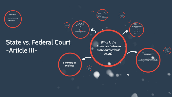 State vs. Federal Court by Haley Brady on Prezi