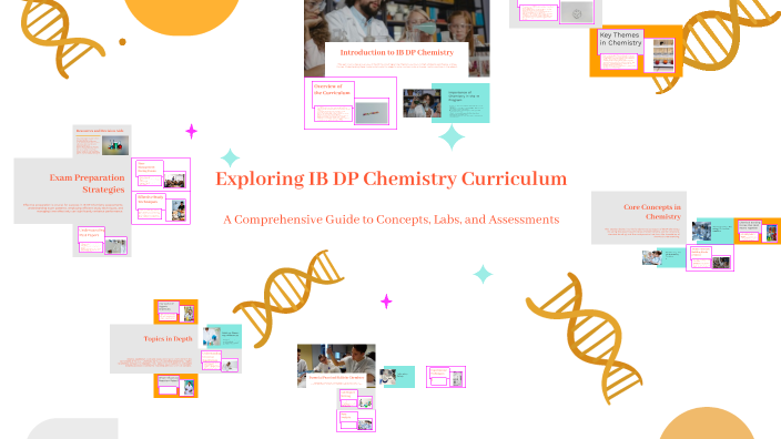 Exploring IB DP Chemistry Curriculum by Remzi Gökdoğan on Prezi