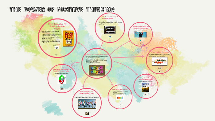 Positivity Passion Project by John West on Prezi