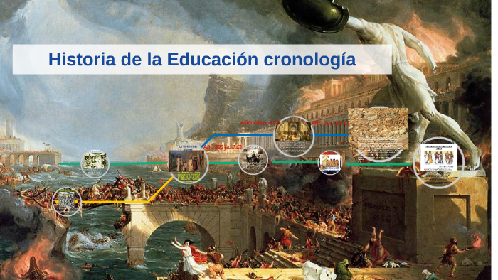 La educación en la comunidad primitiva by Franco Argentus on Prezi