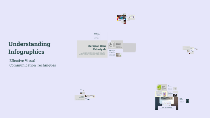 Understanding Infographics by Nurhaslyna on Prezi