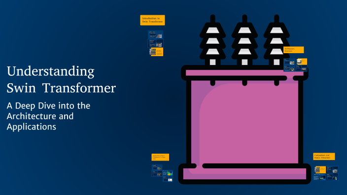 Understanding Swin Transformer by Danushri. B on Prezi