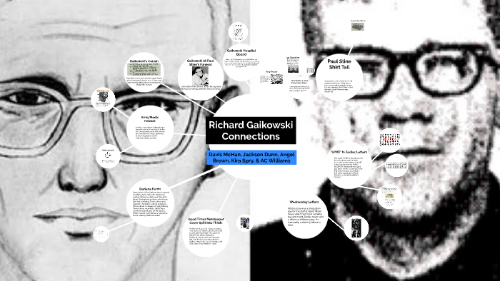 Richard Gaikowski Connections by ac williams on Prezi