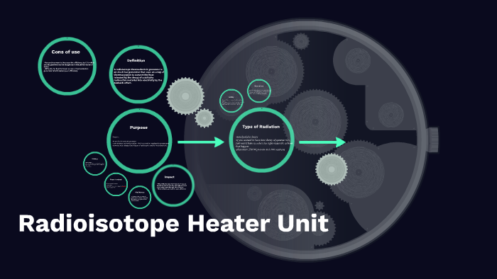 Radioisotope Heater Unit by Lauren Sorrells on Prezi