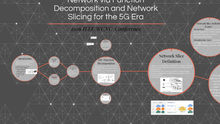 Reshaping the Mobile Core Network via Function Decomposition by wei-gin ma