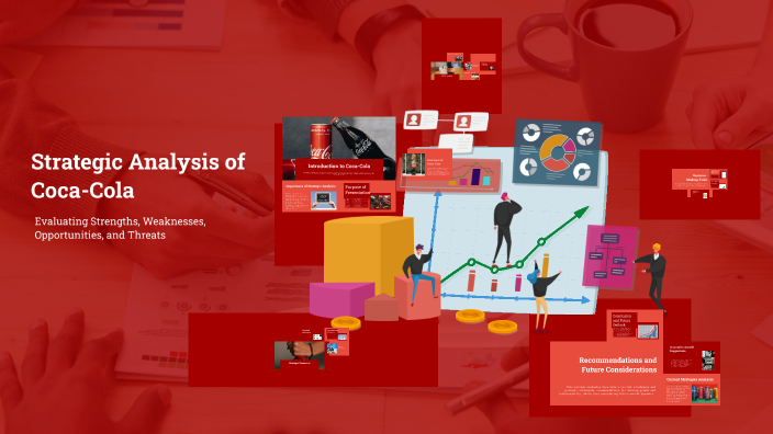 Strategic Analysis of Coca-Cola by Danitza Ramirez on Prezi