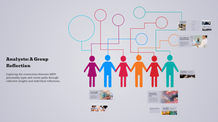 Connecting MBTI to Career Choices: A Group Reflection by hamama ...
