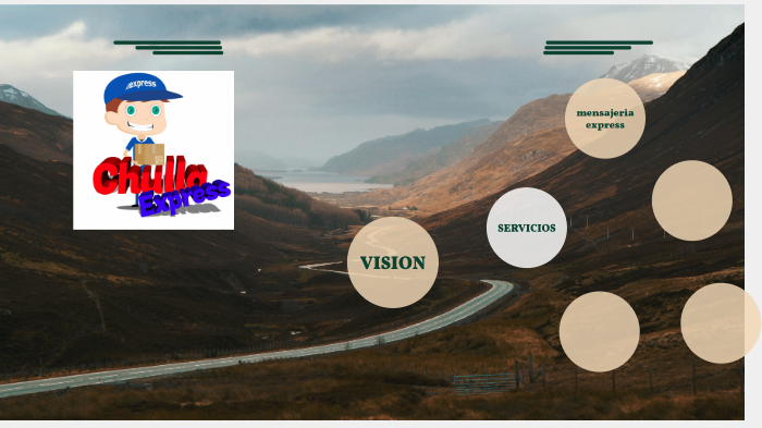 chulla express by pamela villotA on Prezi