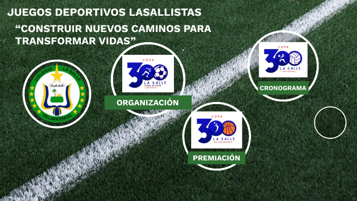 Copa La Salle 300 años by Samuel Galeano on Prezi
