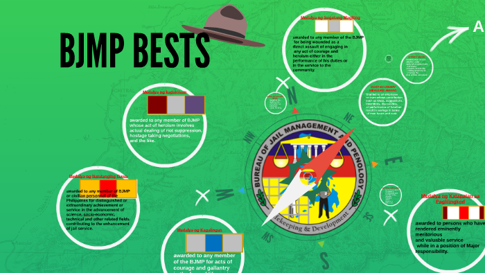 BJMP Types of Awards by amos dominong on Prezi