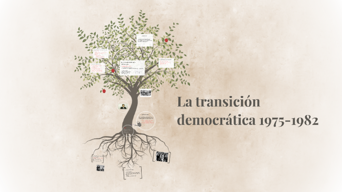 La Transición Democrática 1975 1982 By Violet Blue On Prezi