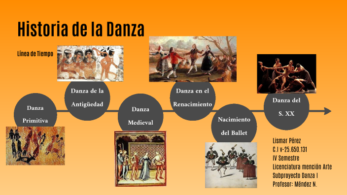 Historia de la Danza by lismar perez on Prezi