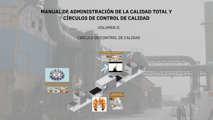 CIRCULO DE CONTROL DE CALIDAD by Angel F Criollo Y on Prezi