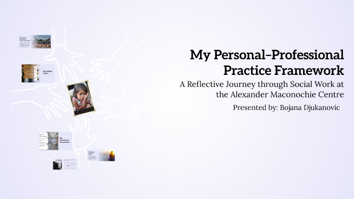 My Personal–Professional Practice Framework by Ani Goswami on Prezi