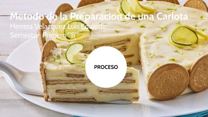 Método de la preparación de la carlota by Luis Eduardo Herrera ...