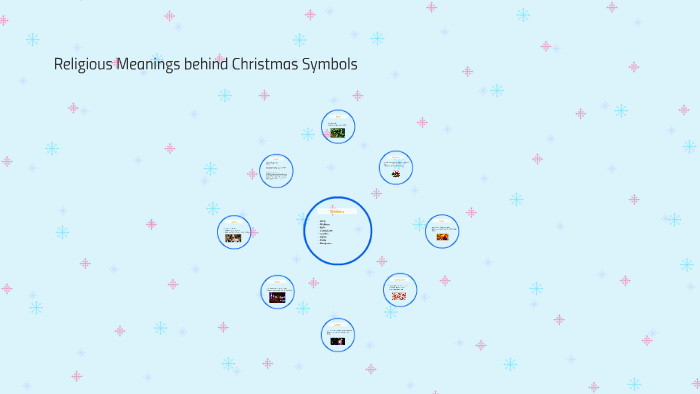 Religious Meaning behind Christmas Symbols by Danielle Hall on Prezi