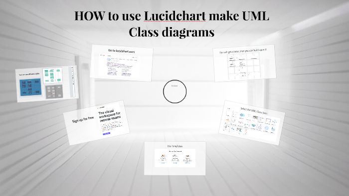 HOW to use Lucidchart make UML Class diagrams by Anett Szideri-Murzsa ...
