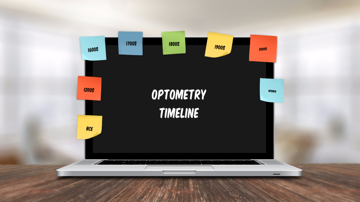 FINAL OPTOMETRY TIMELINE by Ava Swift on Prezi