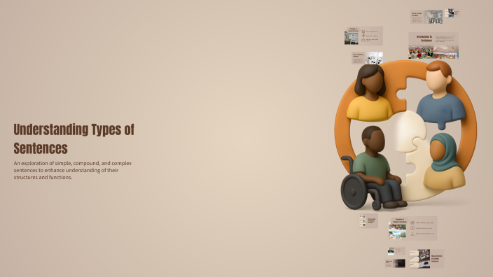 Understanding Types of Sentences by Wendy C on Prezi