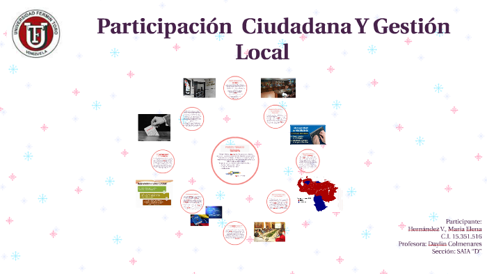 PODER PUBLICO ESTADAL by Marielena Hernandez on Prezi